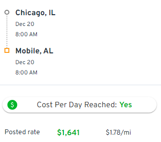 Cost-Per-Day Calculator – 123Loadboard