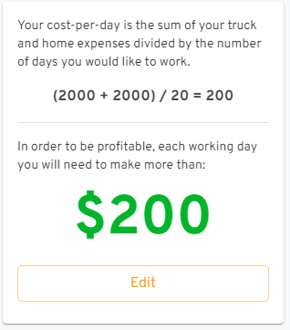 Cost-Per-Day Calculator – 123Loadboard